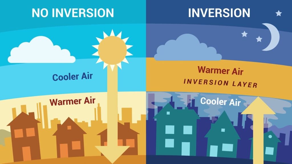 When Should I Spray? - FPVAG Quality Agricultural RPAS Solutions